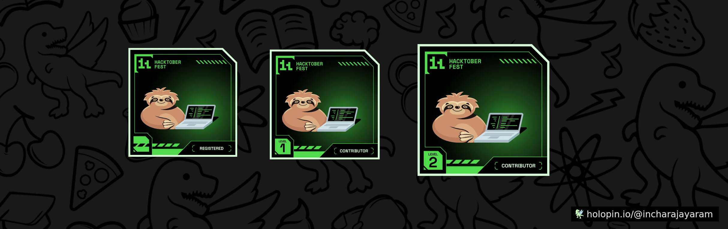 Incharajayaram (Inchara J) · GitHub