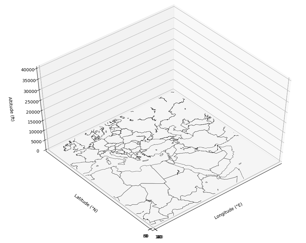Issue with set_xticks in 3D basemap with 'lcc' projection · Issue #17873 · matplotlib/matplotlib ...