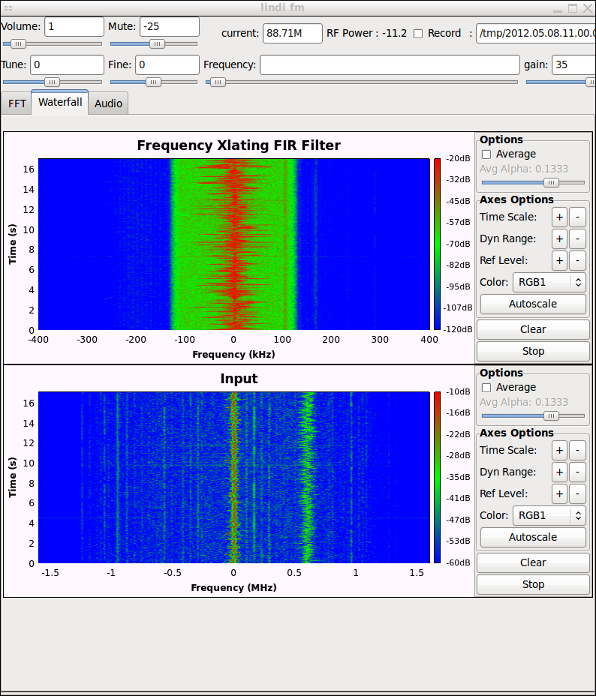 hackrf.net/_posts/2014-01-19-rtl-sdr-and-gnu-radio-完善的资料汇总.md at master · scateu/hackrf.net · GitHub