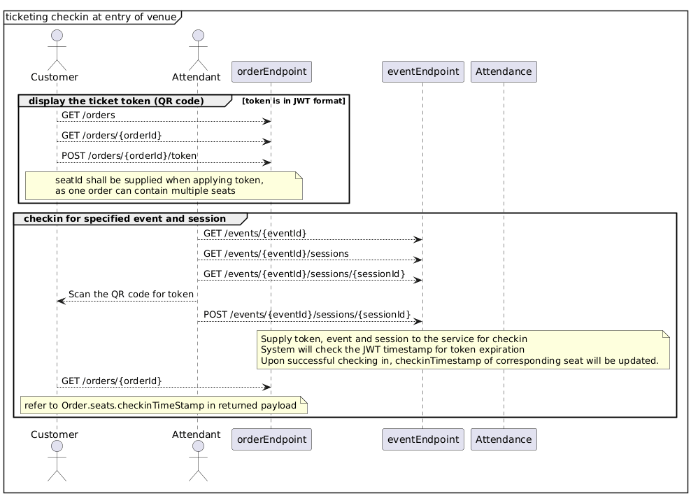 GitHub - grantsunny/JTicket: JTicket - A Java based open source ticketing system