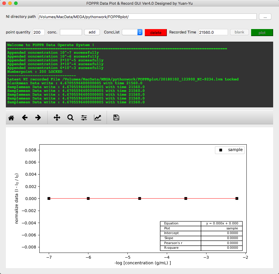 GitHub - TaroballzChen/FOPPRplot: FOPPR data operate & plot online by PyQt5,matplotlib,pandas ...