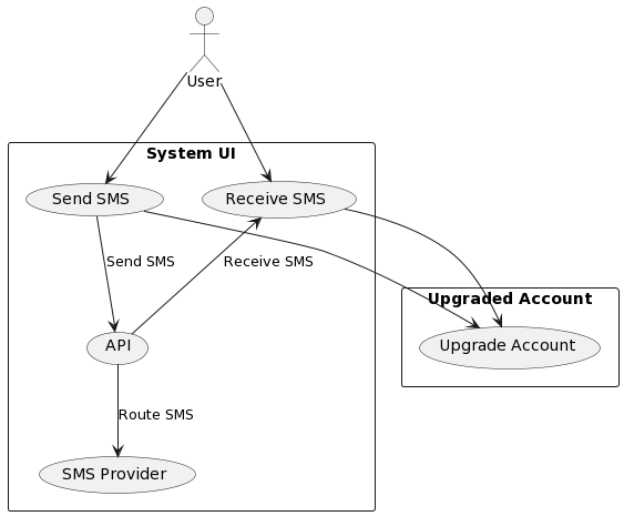 GitHub - electromechy/textrp-synapse