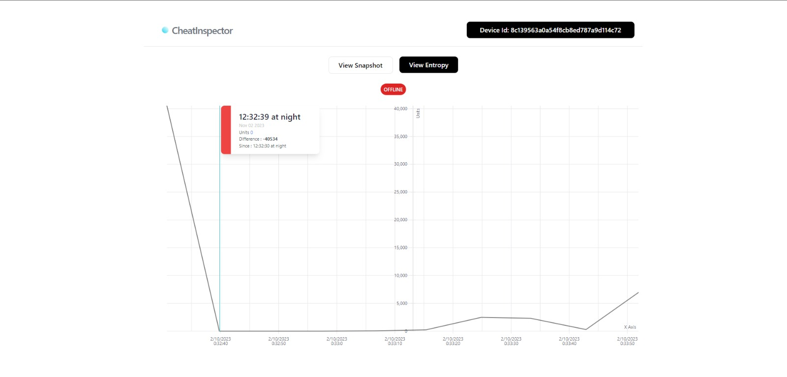 GitHub - smitgor/cheat-inspector GitHub - smitgor/cheat-inspector