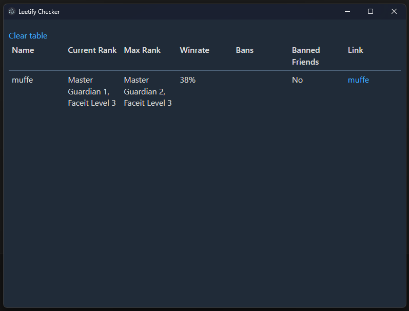 GitHub - muffe/leetify-checker