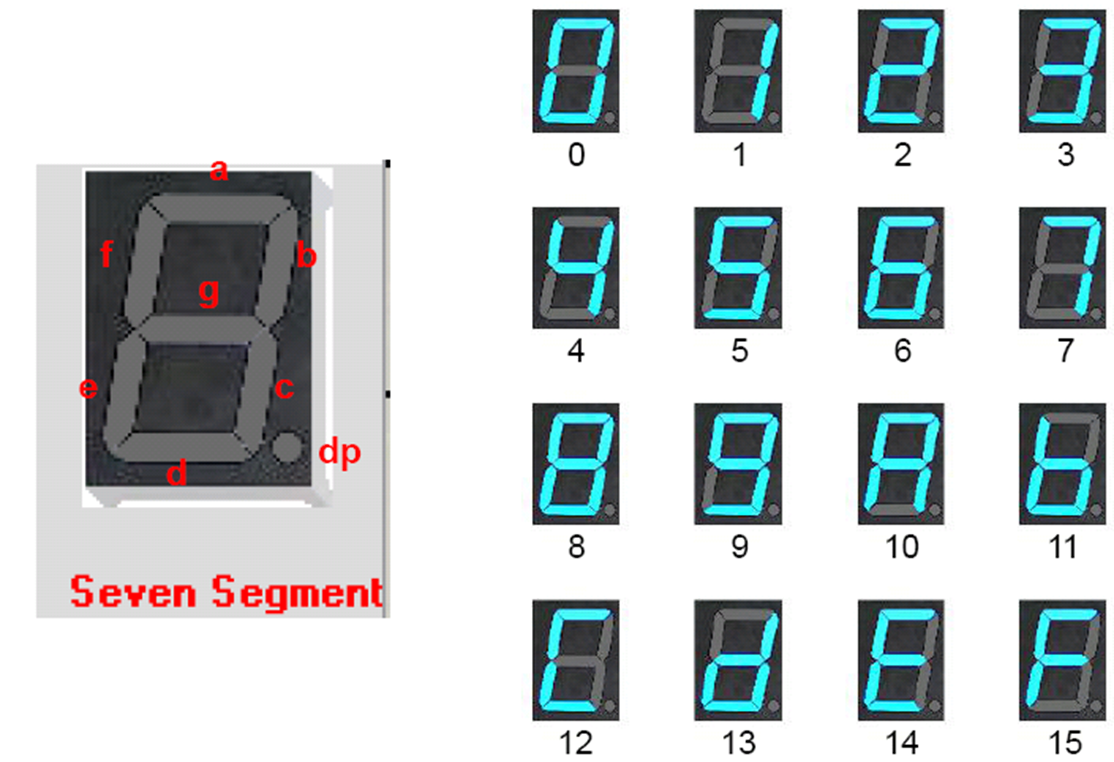GitHub - Smallyuyu/EXPERIMENT_ON-_DIGITAL-_SYSTEM_FinalProject