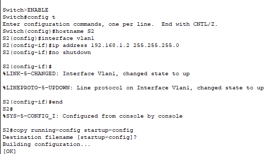 GitHub - AhmS3cOps/Computer-Network-Simulation-in-Cisco-Packet-Tracer ...