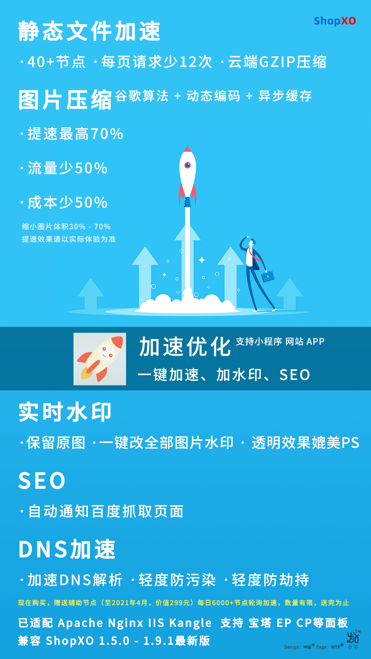 GitHub - mantoufan/shopxoplugin: shopXO plugin by xiaoyu