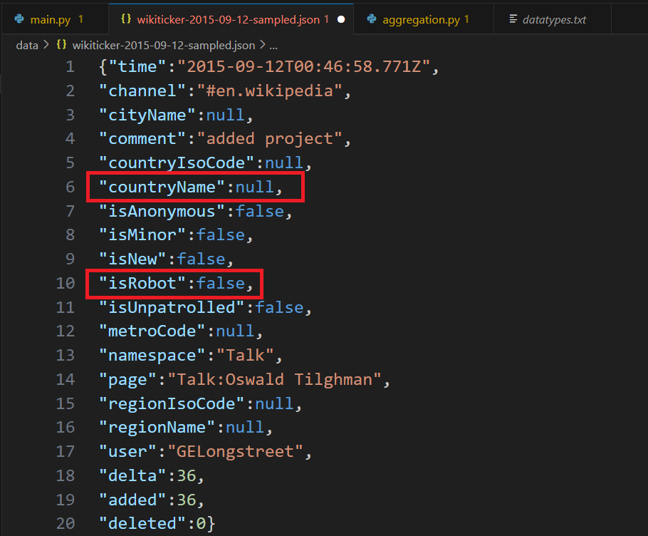 GitHub - aiwithqasim/emr-batch-processing: This Repo includes the code for Batch Processing ...