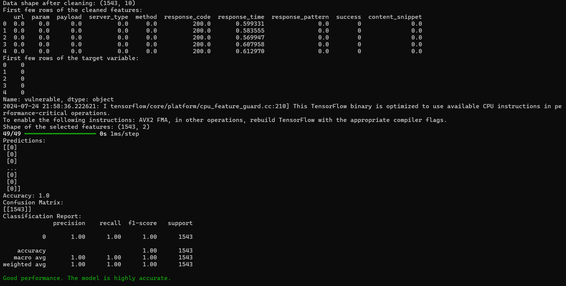 Github Haroonawanofficial Xssinspector Securitytoolkit Ai Ml World S First Artificial