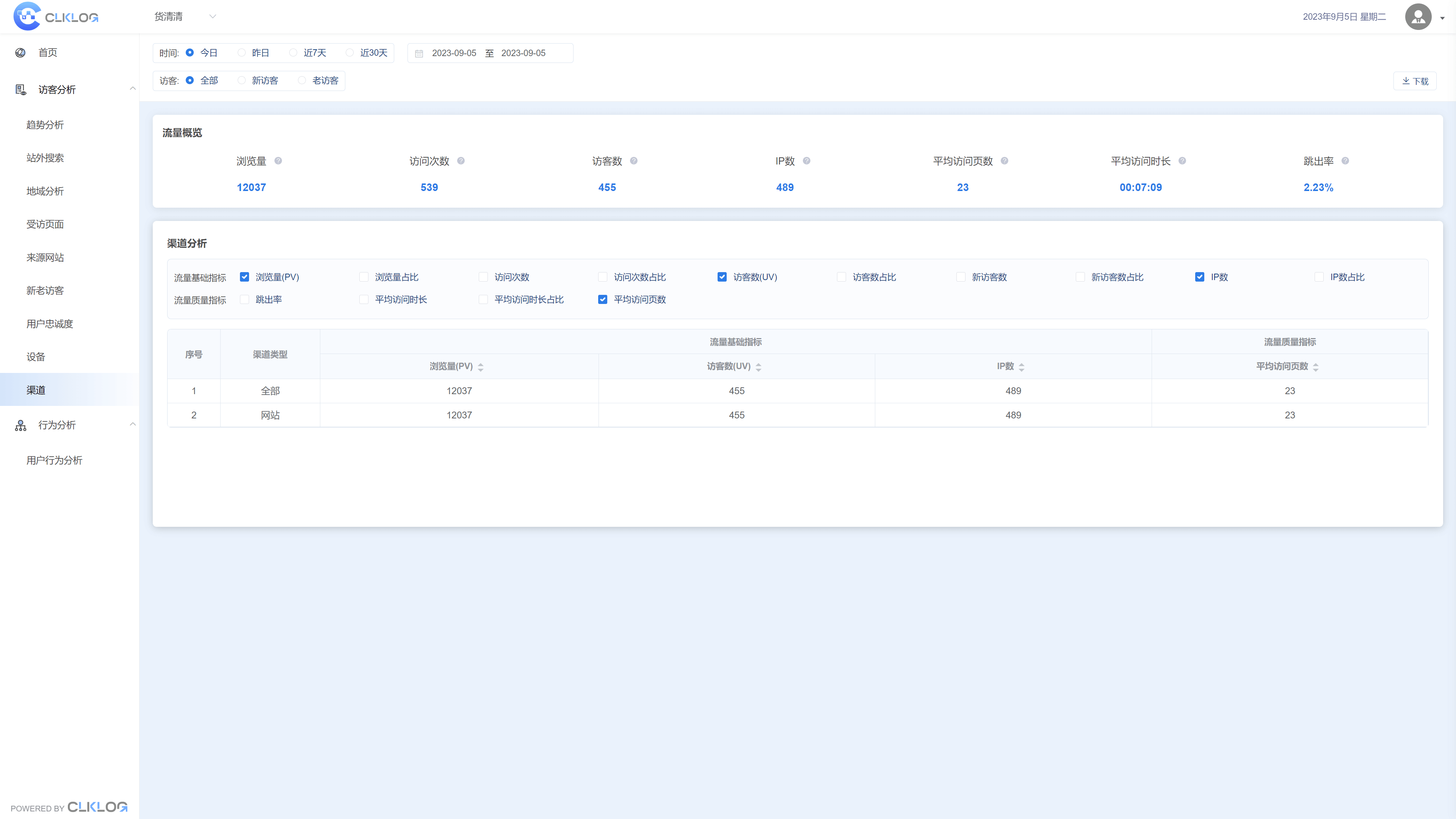 GitHub - clklog/clklog: Everything of ClkLog