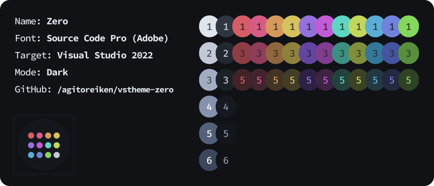 GitHub - AgitoReiKen/vstheme-zero