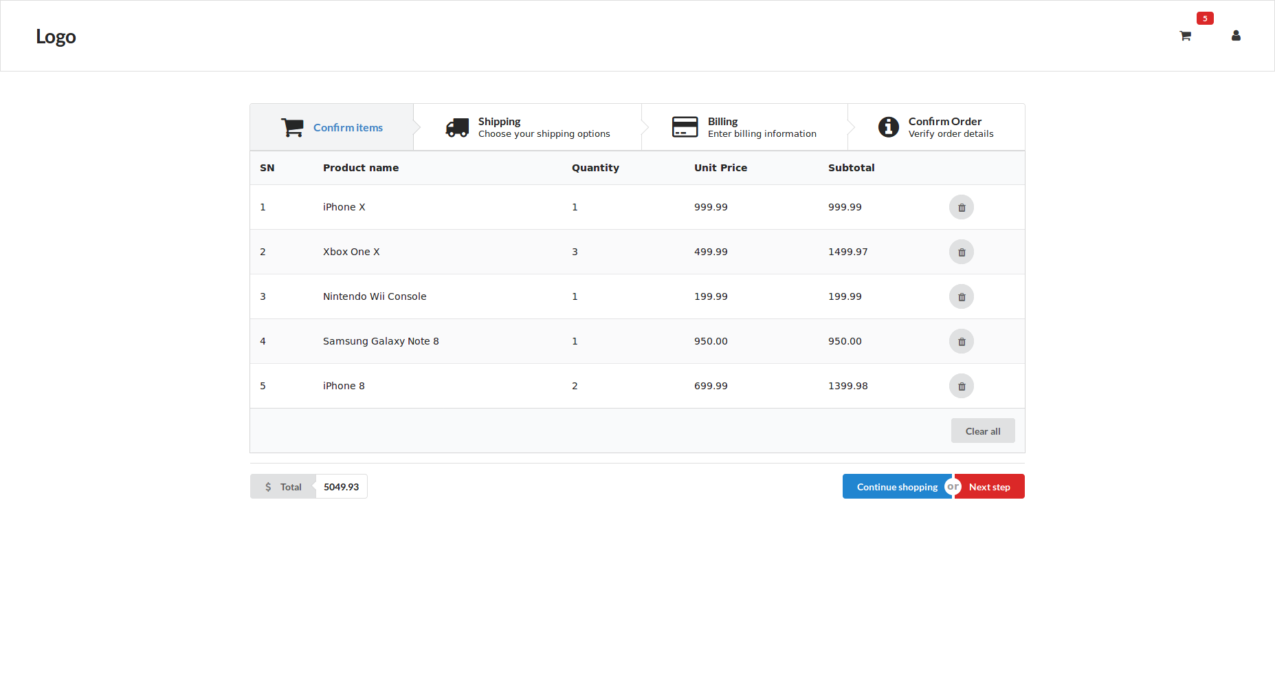 GitHub - damienzeng73/shopping-cart: A simple Shopping-cart built with React and Django REST ...