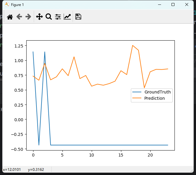GitHub - hzy50000/deeplearning: 软工23水质预警实践组深度学习/Informer/Transformer笔记