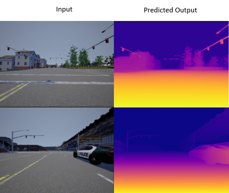 GitHub - MankaranSingh/Auto-Depth: 3D Reconstruction / Pseudo LiDAR via ...