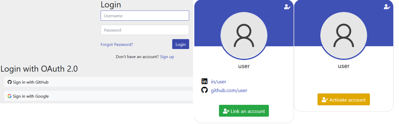 GitHub - ThLentzas/user-management-system: User management system that supports OAuth2, username ...