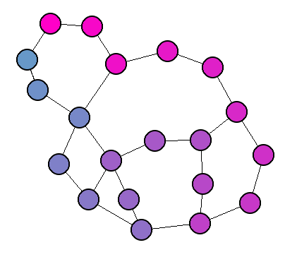 GitHub - Ebsz/force-graph: Force-directed graph drawing in Python