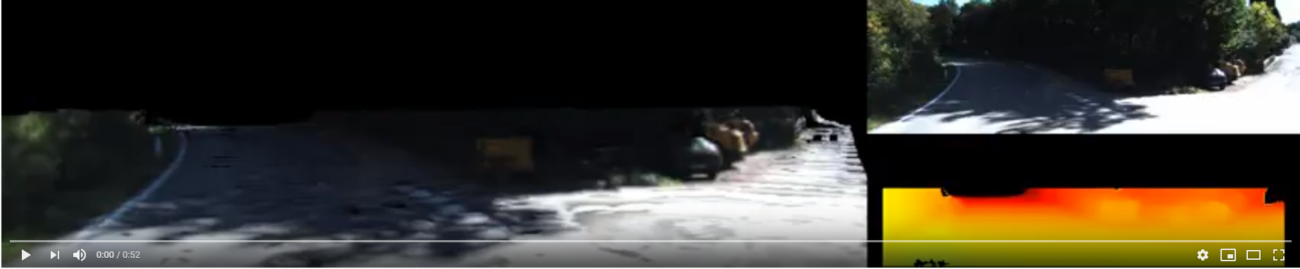 GitHub - JiawangBian/SC-SfMLearner-Release: Unsupervised Scale-consistent Depth Learning from ...