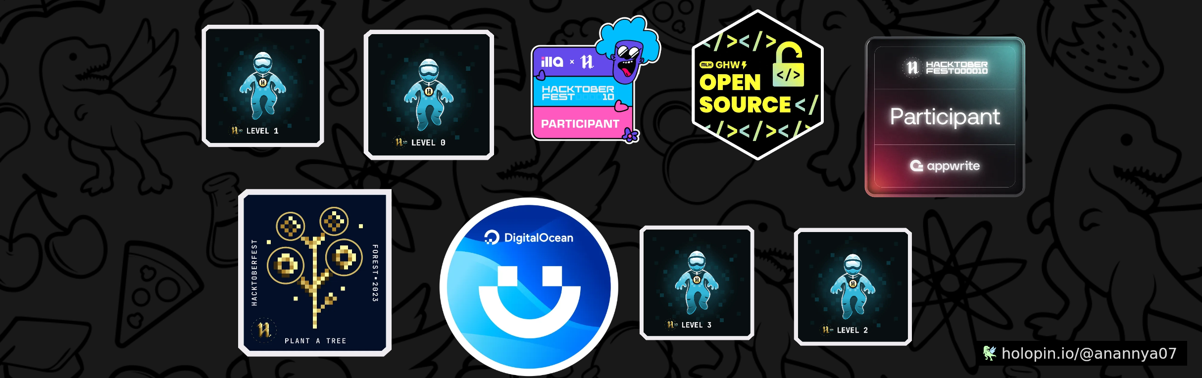 anannya07 (Anannya Guchait) · GitHub