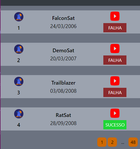 GitHub - Amandalfs/SpaceX_app
