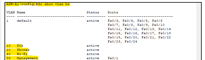 GitHub - jwczerwinski/CCNA-Mega-Lab