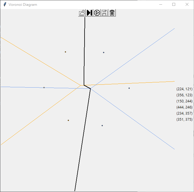 GitHub - catmalon/VoronoiDiagram: 109-1Algorithm
