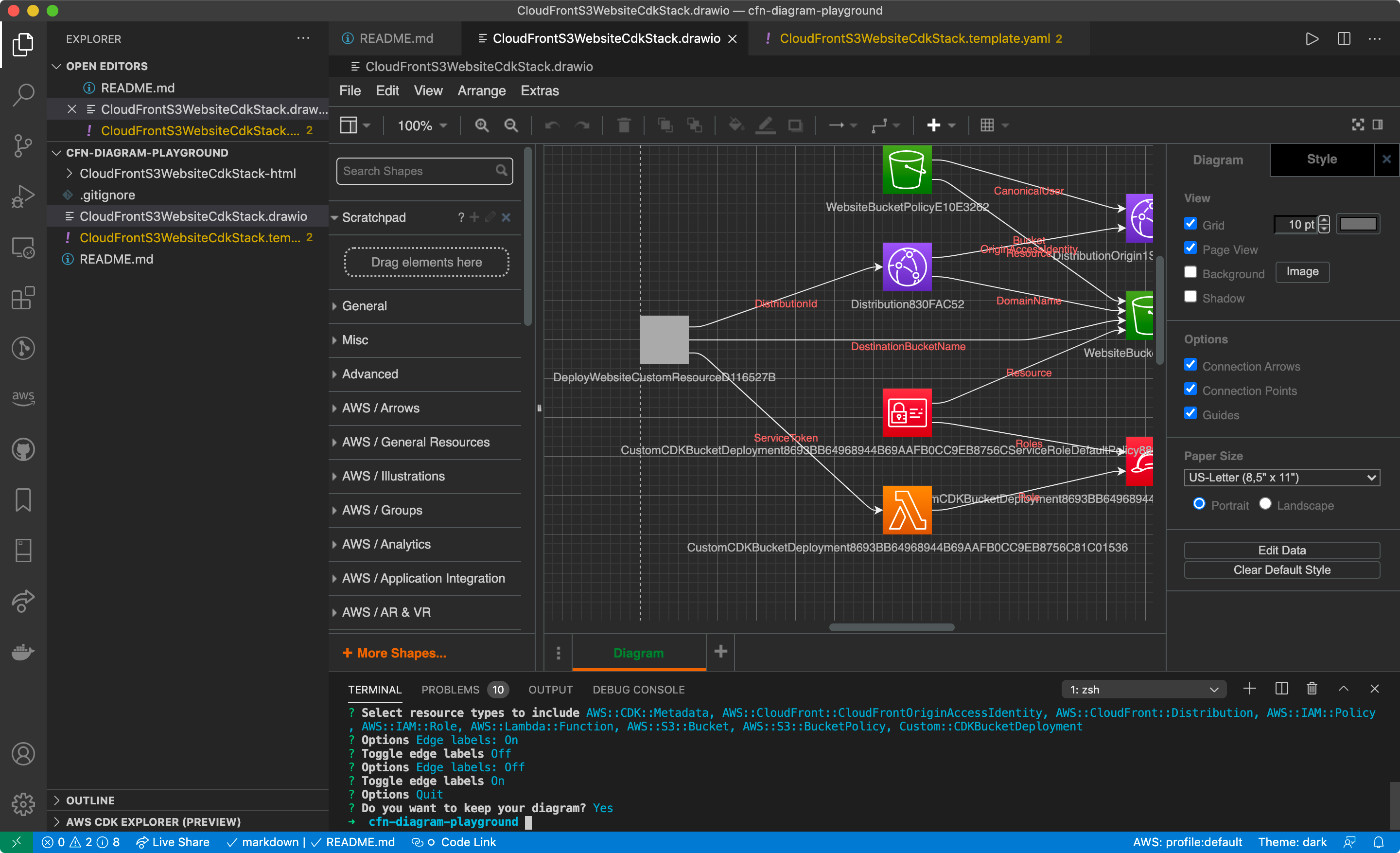 GitHub - pfeilbr/cfn-diagram-playground GitHub - pfeilbr/cfn-diagram-playground