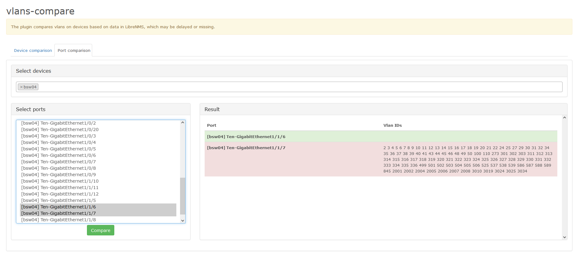 GitHub - dmbokhan/vlans-compare: A LibreNMS plugin package that shows ... GitHub - dmbokhan/vlans-compare: A LibreNMS plugin package that shows ...