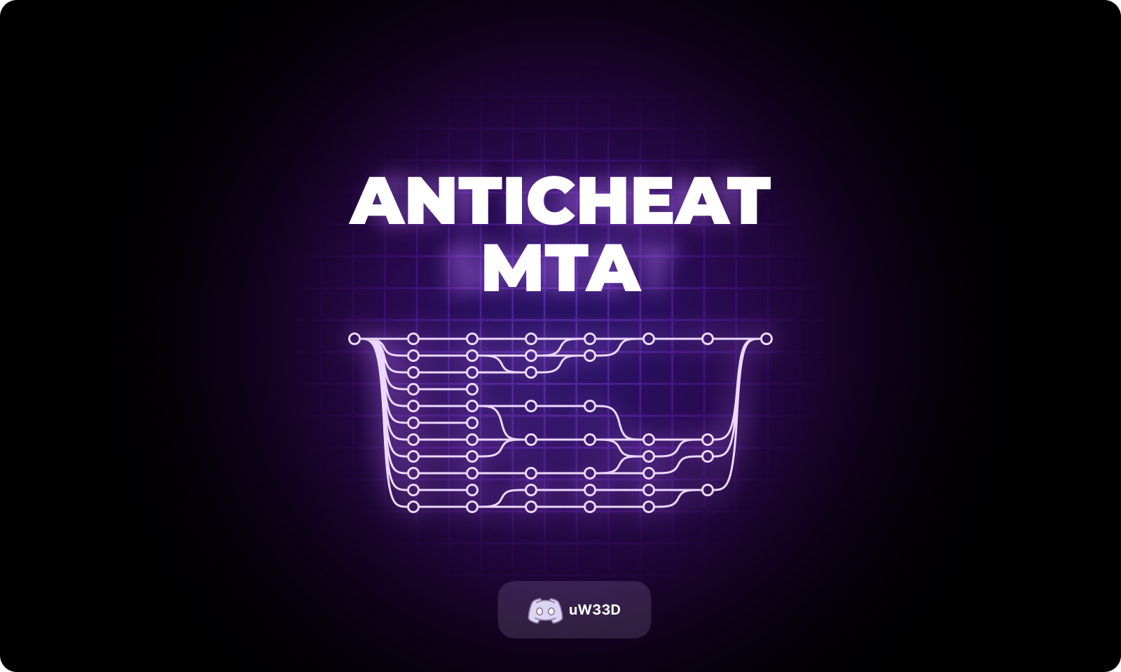 GitHub - ruip005/mta_anticheat: [OFF] Um anticheat com diversas funcionalidades para MTA:SA ...