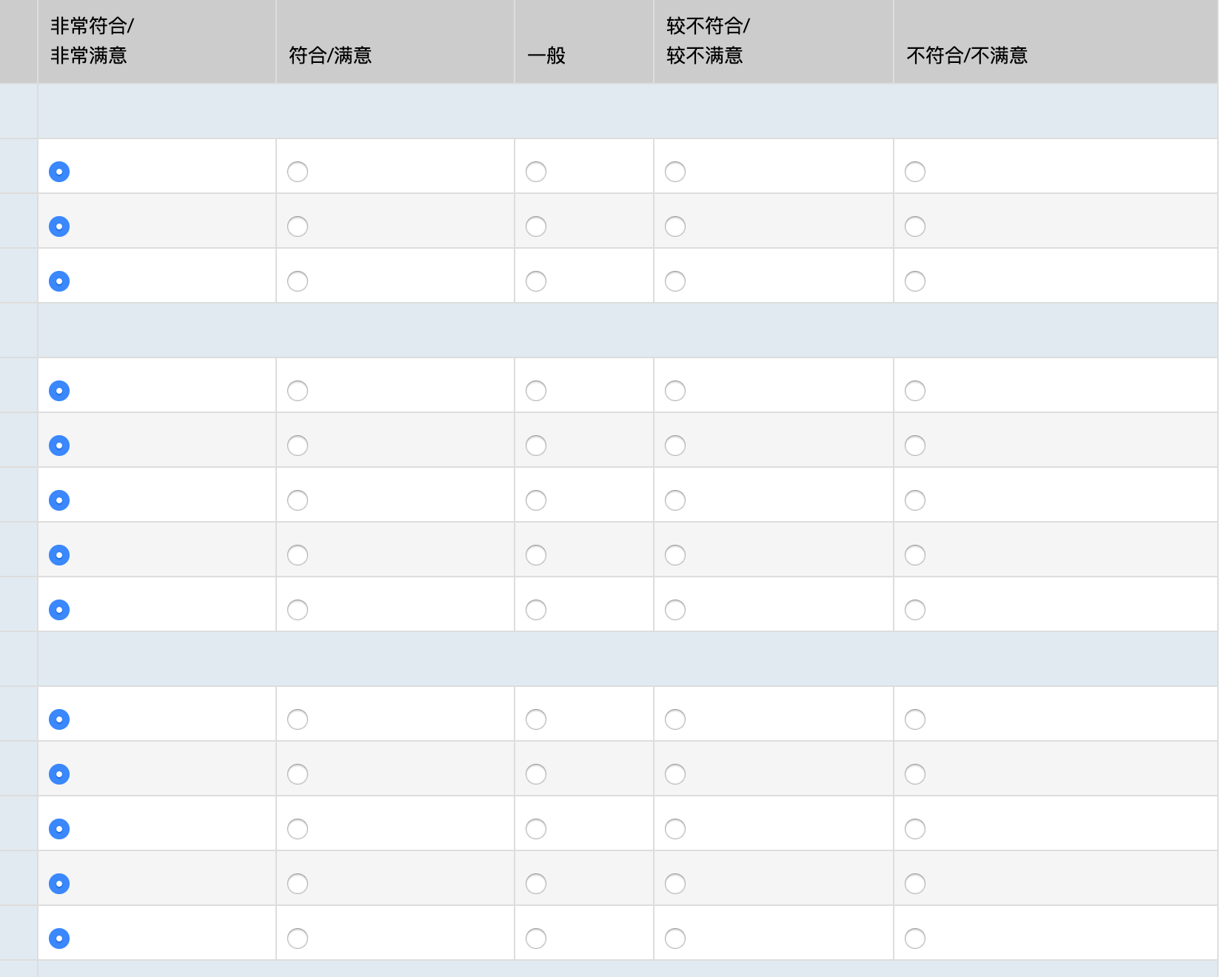 GitHub - culeao/UCAS-auto-assessment: 国科大（中科科学院大学）自动教学评估填写脚本