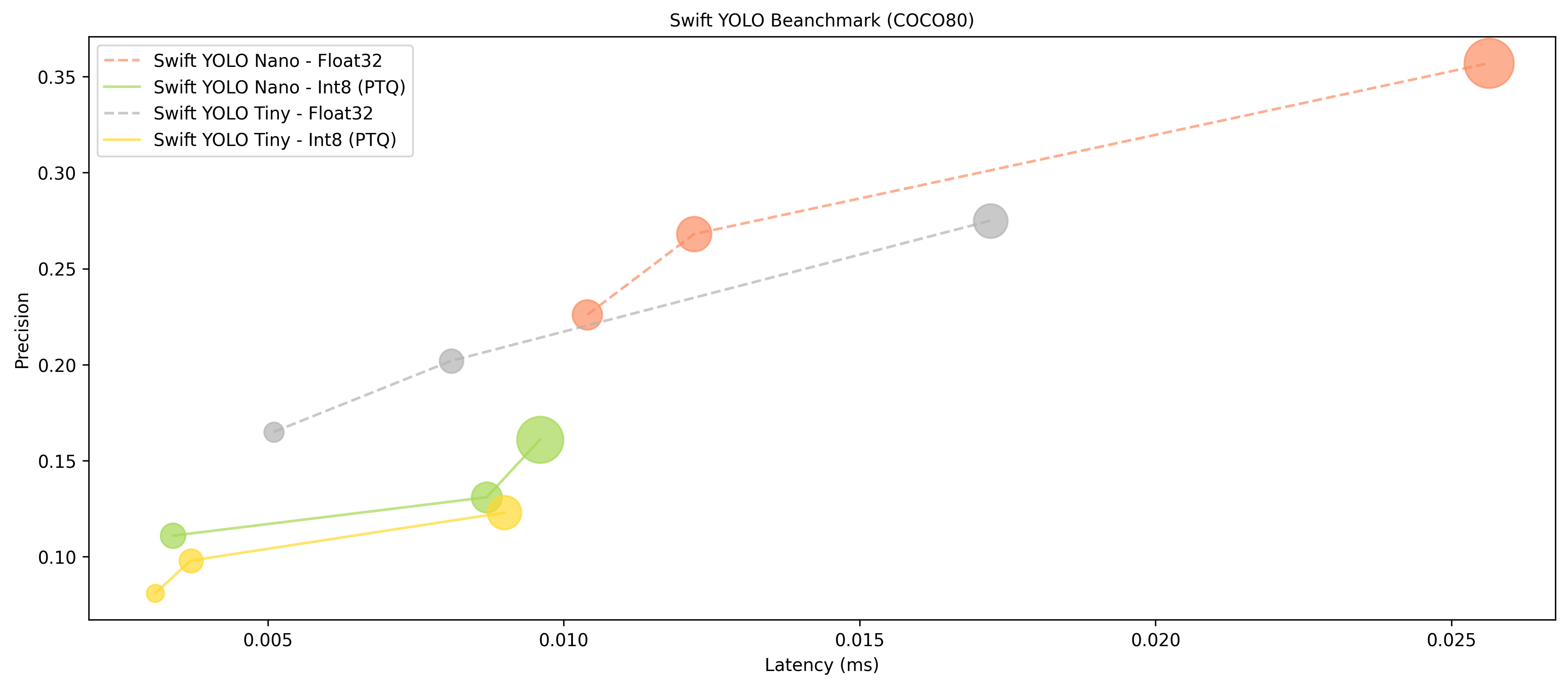 GitHub - Seeed-Studio/ModelAssistant: Seeed SenseCraft Model Assistant is an open-source project ...