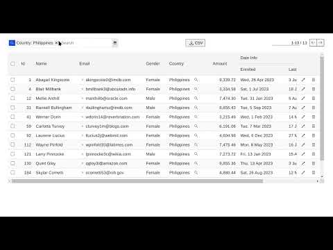 GitHub - panemu/ngx-panemu-table: Angular Table Component