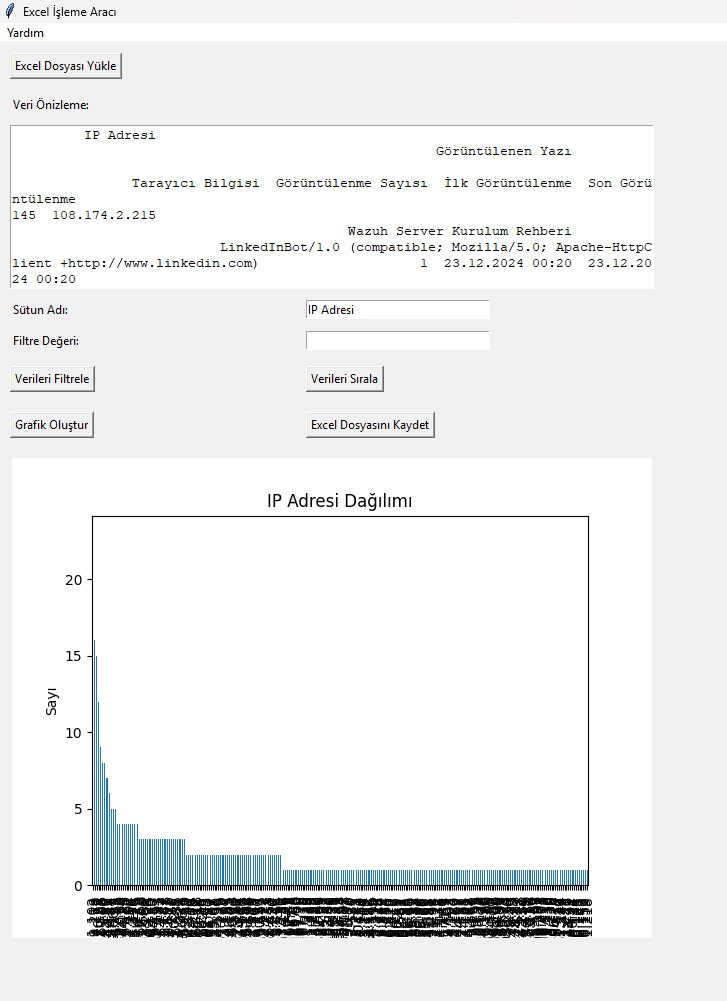 GitHub - onder7/excel-processing-gui: Excel dosyalarını otomatik olarak ... GitHub - onder7/excel-processing-gui: Excel dosyalarını otomatik olarak ...