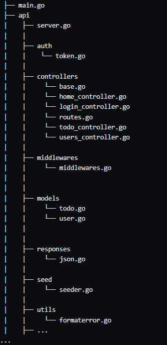 GitHub - buraktabakoglu/TODO_APP