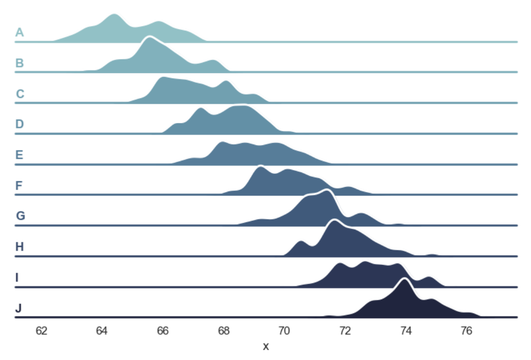 GitHub - GISWLH/Plot: Plot GitHub - GISWLH/Plot: Plot