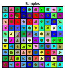 GitHub - henrhoi/pixelcnn-pytorch: Various PixelCNNs and autoregressive models