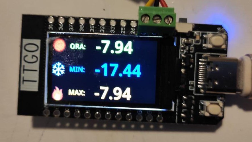 GitHub - nikoroxy/TTGO-TDisplay-temperature-monitor: A tiny temperature monitor made from a ...