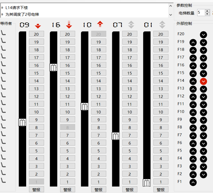 GitHub - wangwangwang23333/OS_Elevator: 操作系统进程管理项目之电梯调度，写的比较简单