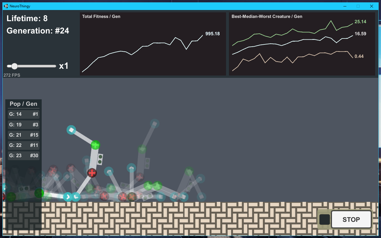 GitHub - Kisamegr/NeuroThingy: Neuroevolution of 2-legged creatures learning to walk further ...