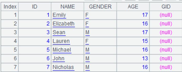 Sequence numberization of SPL · SPLWare/esProc Wiki · GitHub