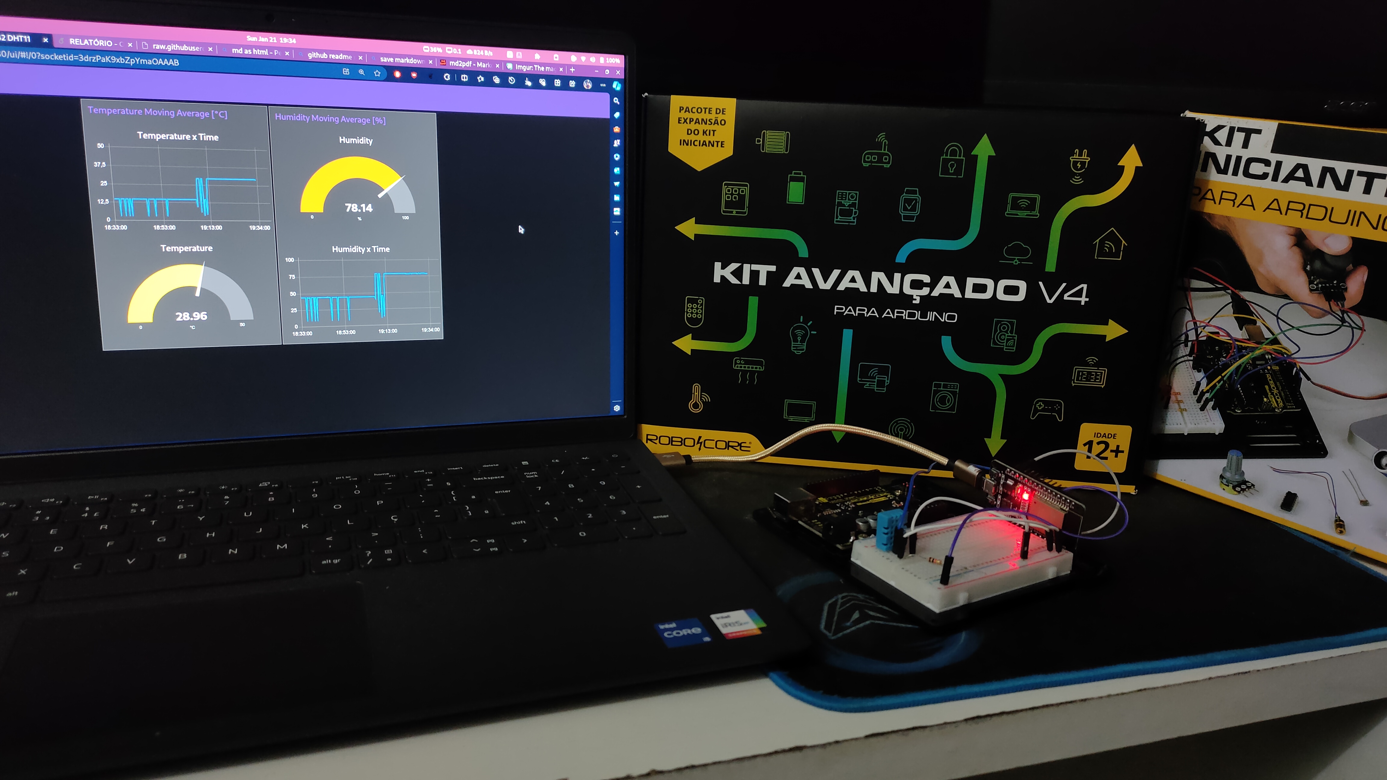 GitHub - joaoalexarruda/esp32_dht11_mosquitto_node-red