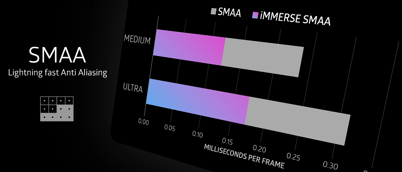 GitHub - martymcmodding/iMMERSE: Marty's Mods Epic ReShade Effects