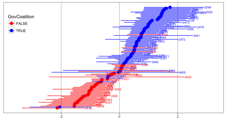 GitHub - RobertMyles/Various_R-Scripts: A collection of R scripts that ...