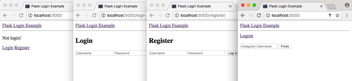 GitHub - tolgahanuzun/Flask-Login-Example: Flask + SQLAlchemy Simple Login Example