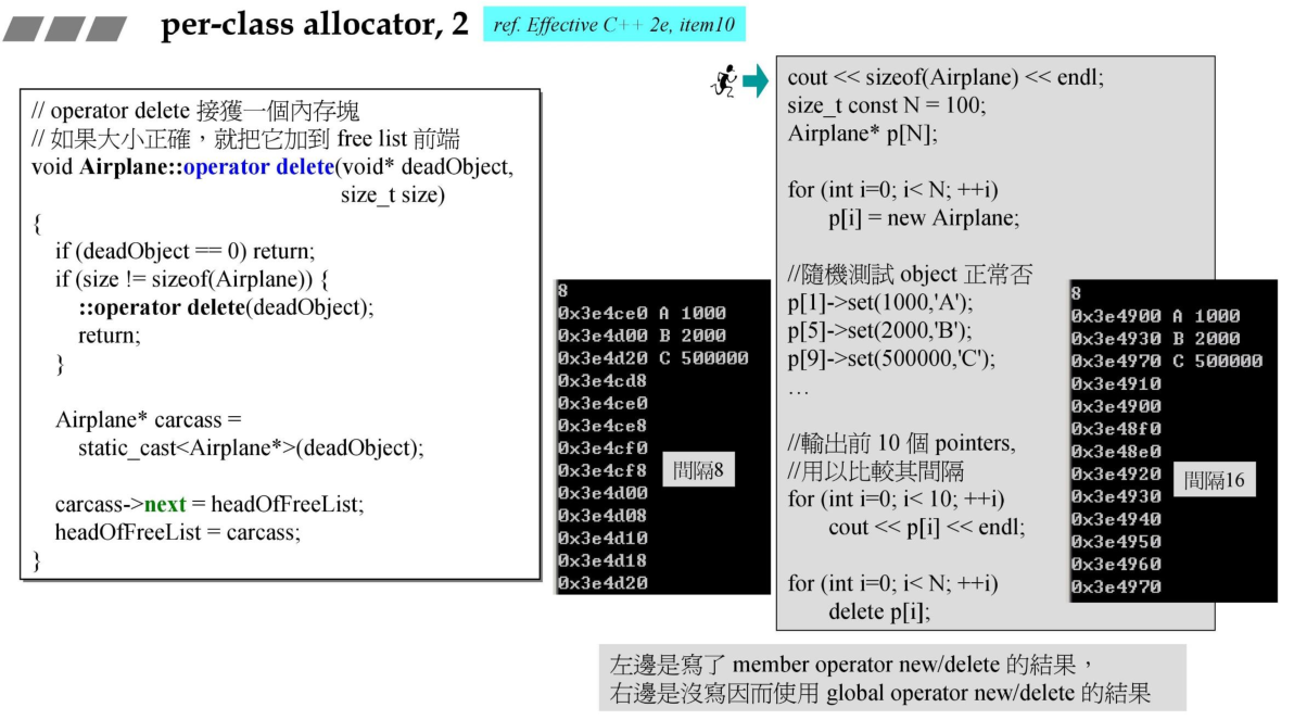 CPP-Memory-Management/第一讲primitives.md at master · hujiese/CPP-Memory-Management · GitHub