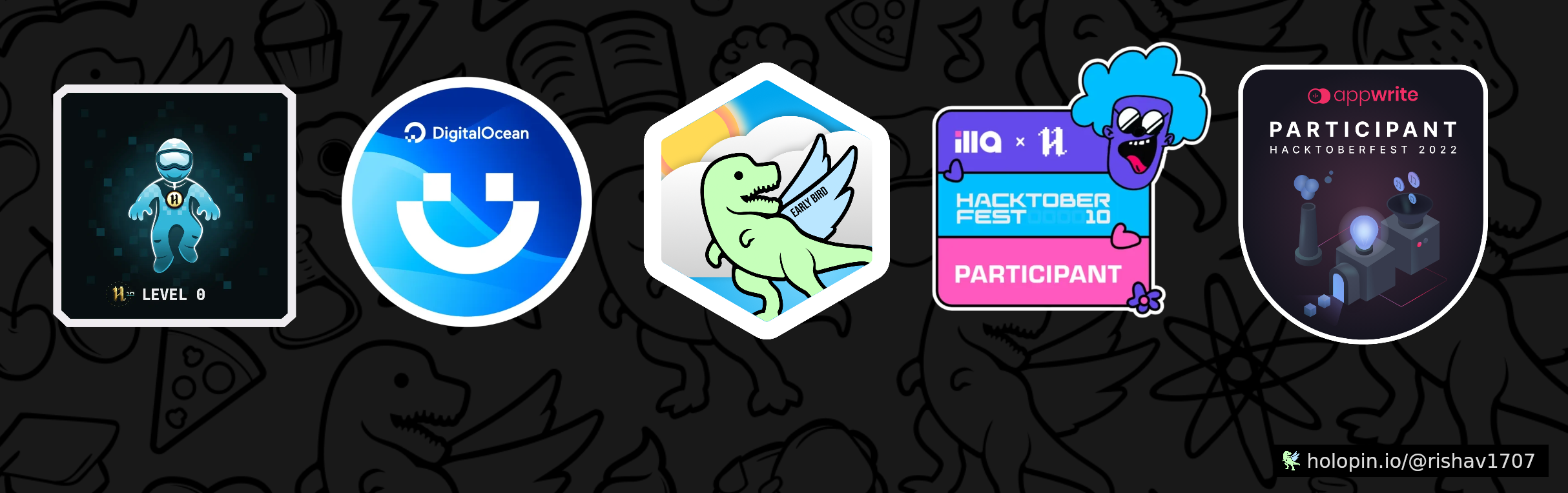 Rishav1707 (Rishav Raj) · GitHub