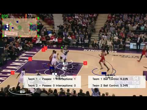 GitHub - abdullahtarek/basketball_analysis: 🏀 Basketball Video Analysis: Leverage automated ...