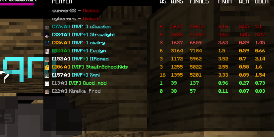GitHub - imconnorngl/overlay: An older release of Statsify overlay an anti-snipe overlay used ...