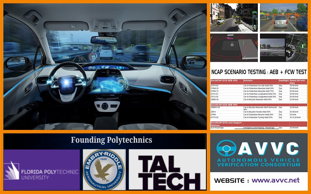 GitHub - PolyVerifFramework/PolyVerif: PolyVerif AV Validation Suite