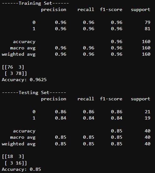 GitHub - arilaprilio/project-pcd-klp12