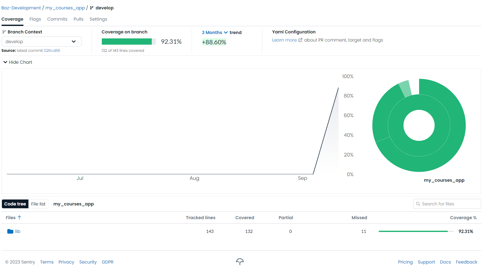 GitHub - Baz-Development/my_courses_app: An flutter app with Clean Architecture and TDD